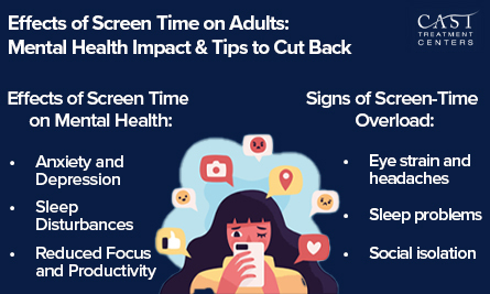 Effects of Screen Time on Adults: Mental Health Impact & Tips to Cut Back